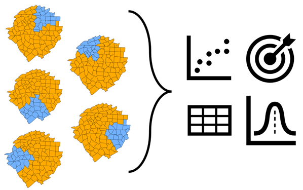 Evaluate Predictions with Cross-validation (Spatial Statistics)—ArcGIS Pro | Documentation